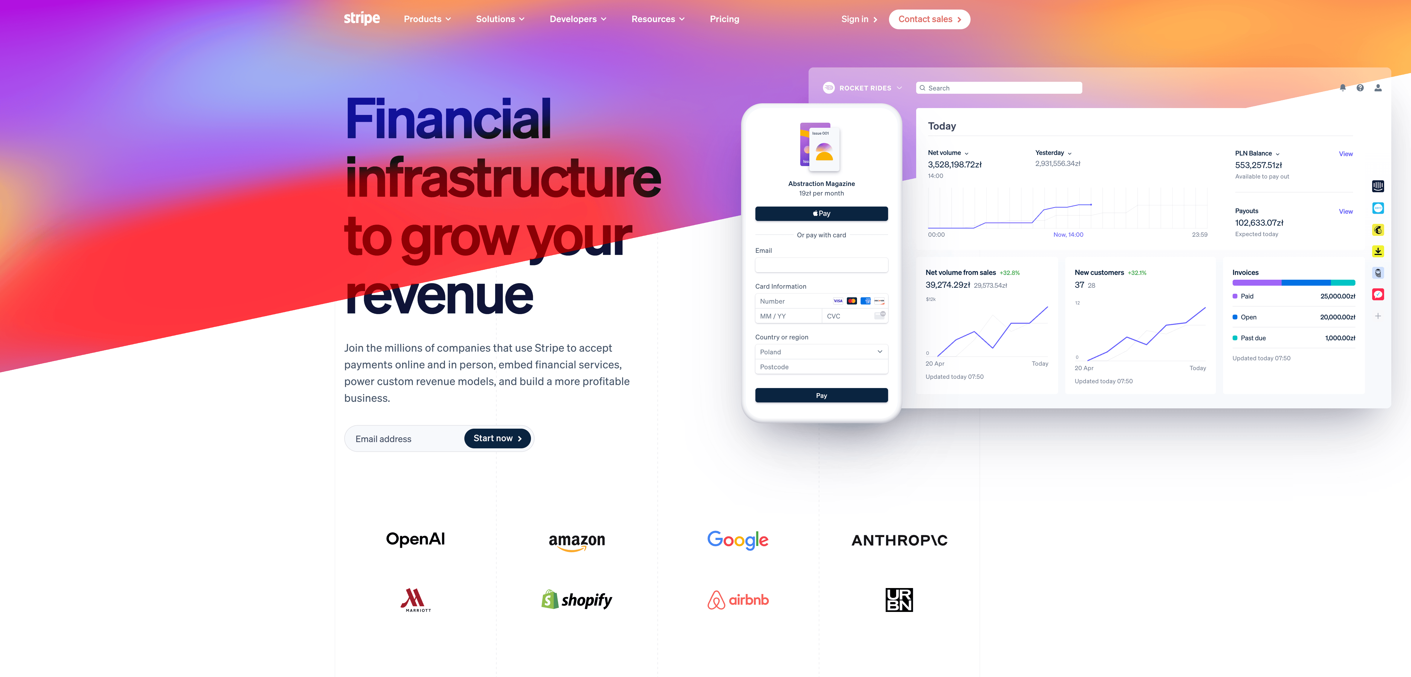 Best online payment methods for businesses in 2026